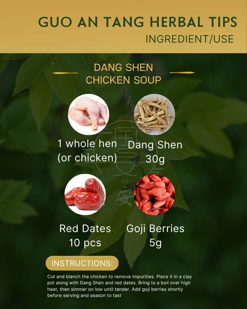 Guo An Tang TCM Herbal Tips: Qi Boosting & Spleen-Strengthening